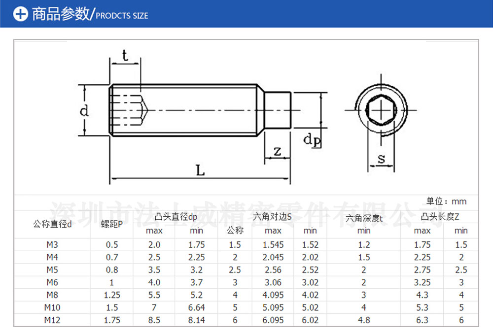 DIN915 12.9级凸端无头螺丝机米紧定螺钉 - 深圳市法士威精密零件有限公司